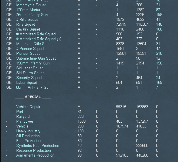 Pass The Kryptonite Olegs Supermen Are Coming 1943 Aar Page 10 Matrix Games Forums