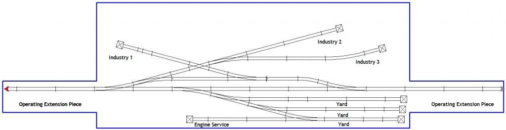 Shelf Layout - nScale.net
