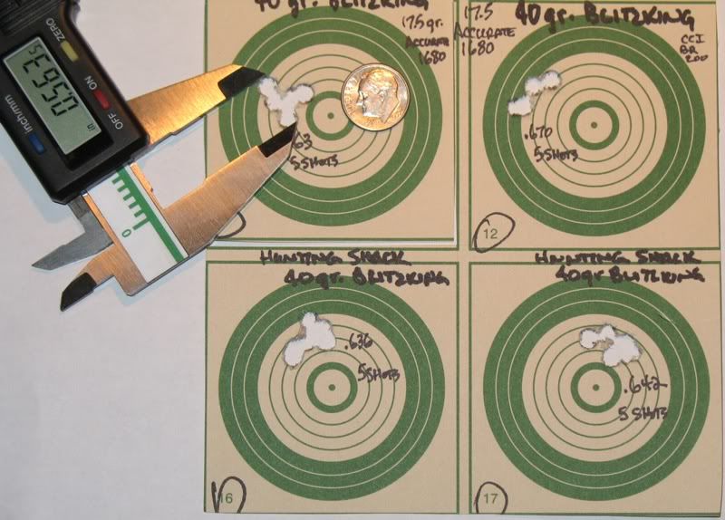 Fireball | Rimfire Central Firearm Forum