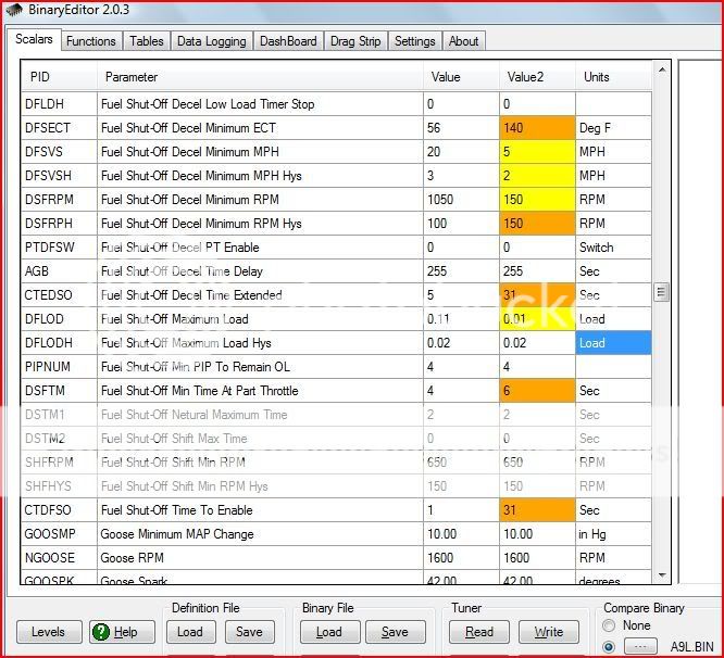 Decel Fuel Shutoff - converting A9L - my experience. - EECTuning.org