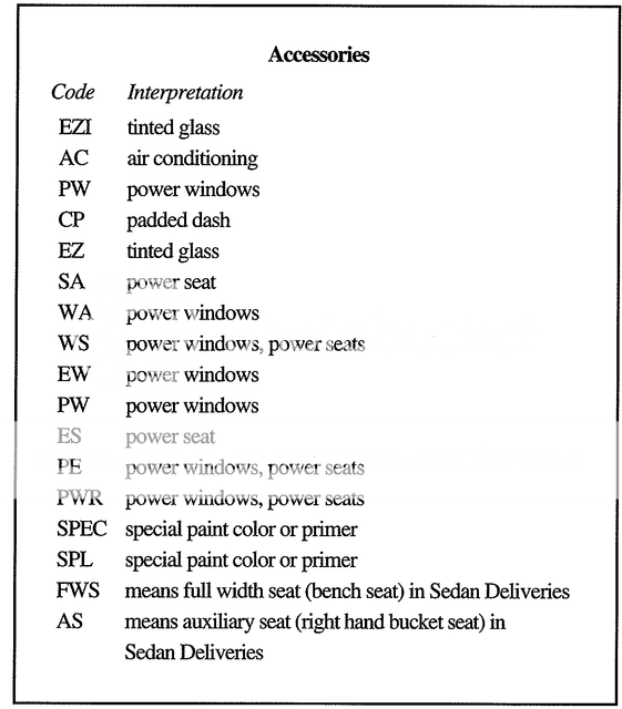 Acc codes | Chevy Tri Five Forum
