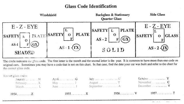 Glass Code Identification | Chevy Tri Five Forum