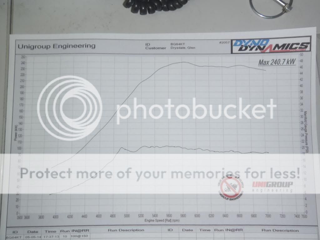 Rb20det Minor Performance Upgrades (update Turbo Selection) - Page 4 ...