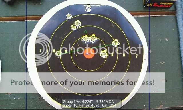 Updated: I Passed - NRA Basic Handgun Instructor Course - Pre ...